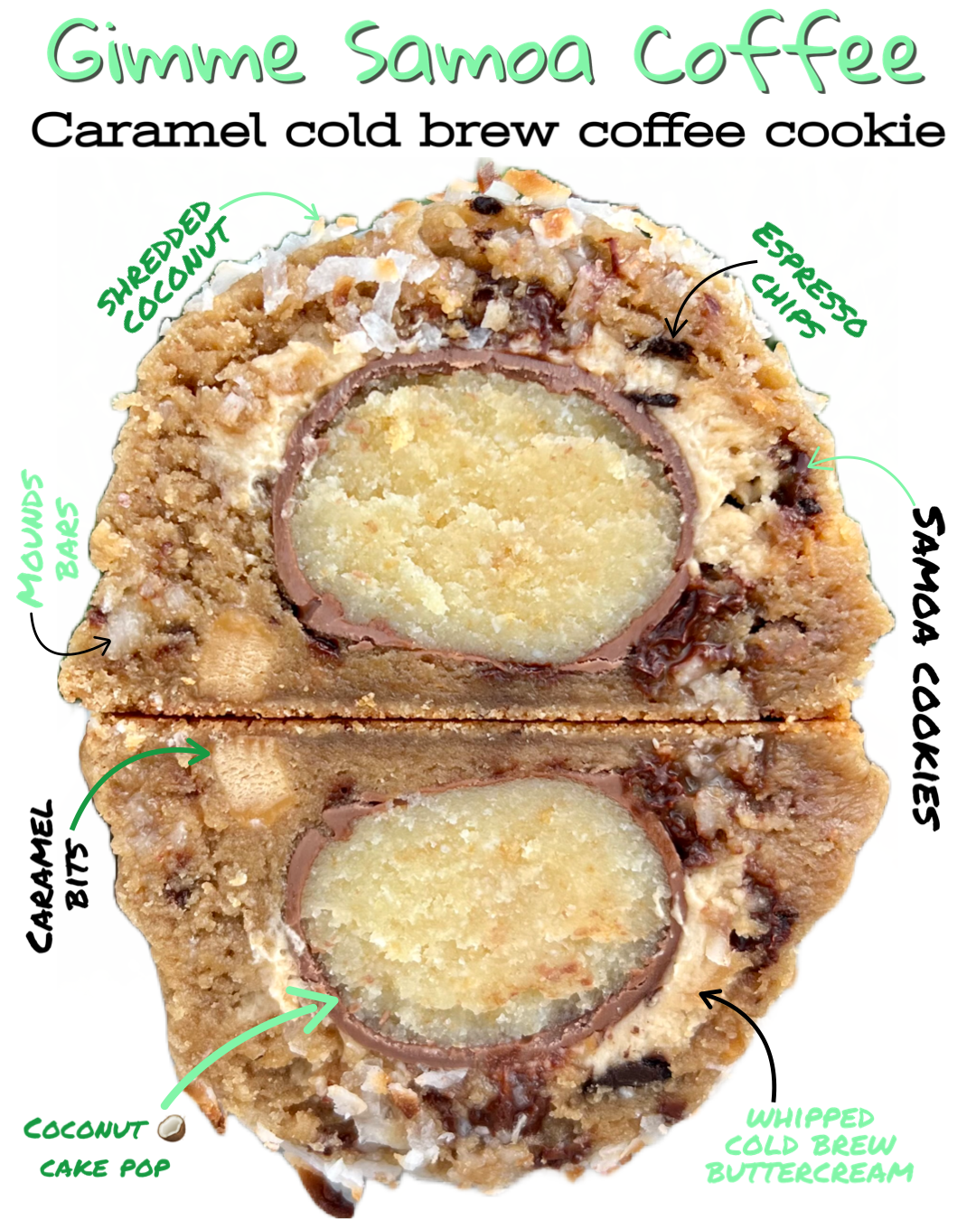 Gimme Samoa Coffee | Life's A Baatch LLC