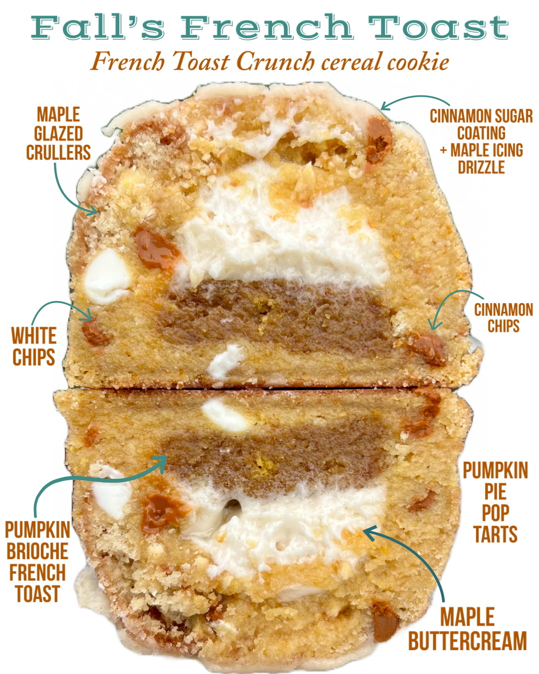 Fall's French Toast | Life's A Baatch LLC