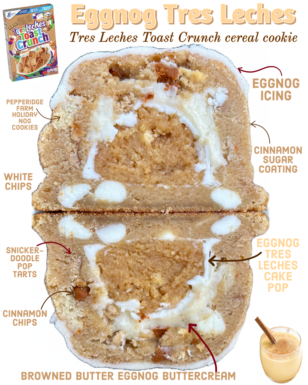 Eggnog Tres Leches | Life's A Baatch LLC