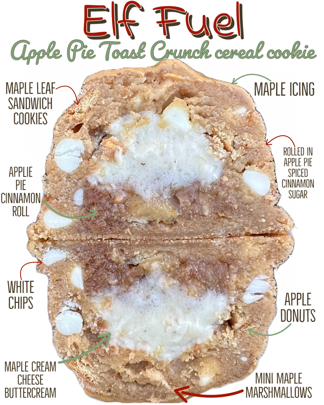 Elf Fuel | Life's A Baatch LLC