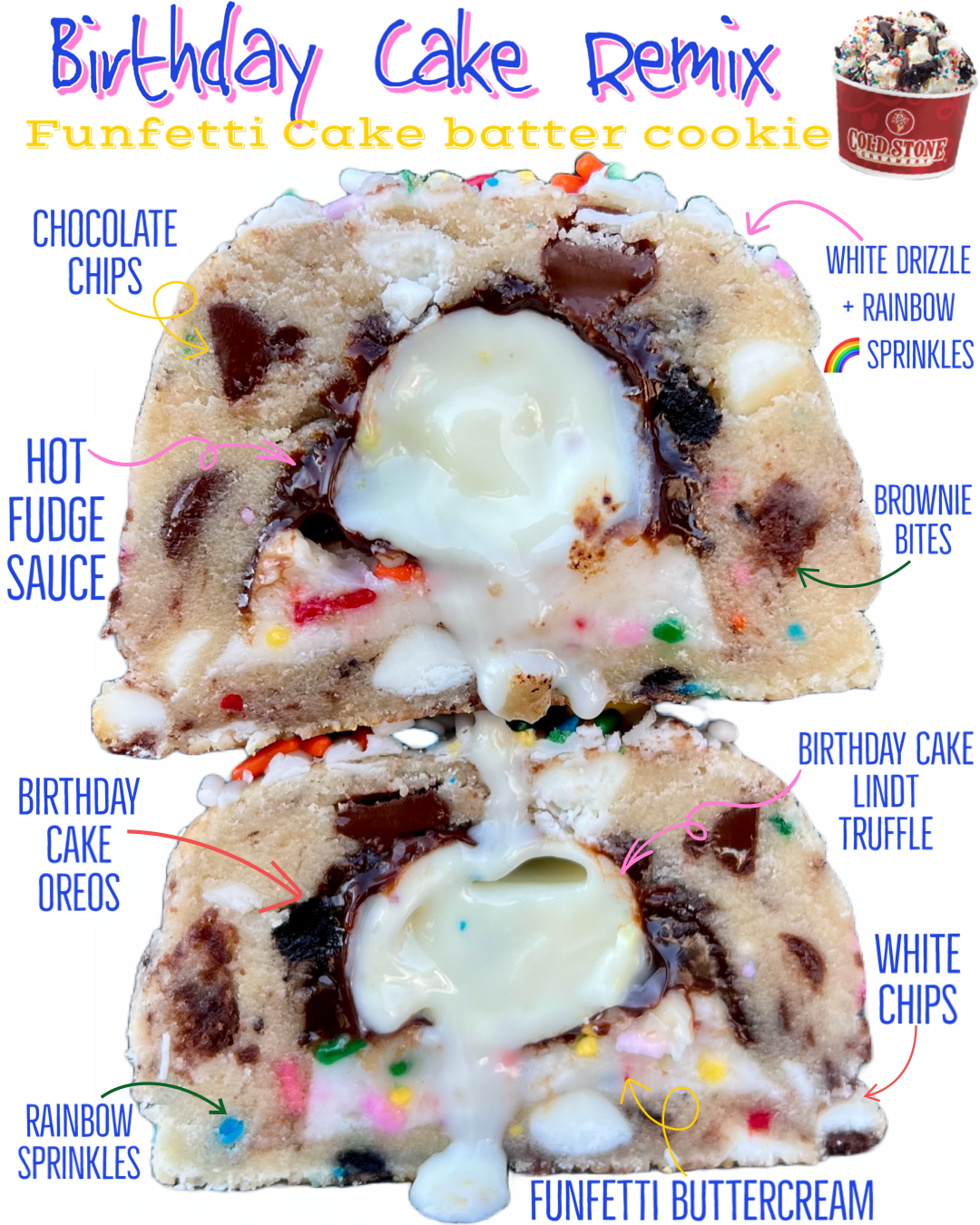 Birthday Cake Remix | Life's A Baatch LLC