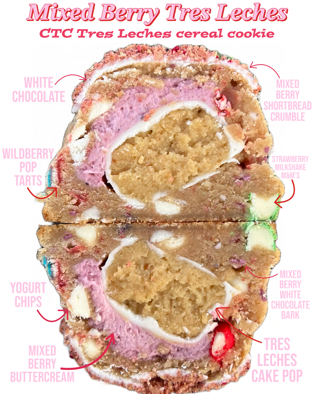 Mixed Berry Tres Leches | Life's A Baatch LLC