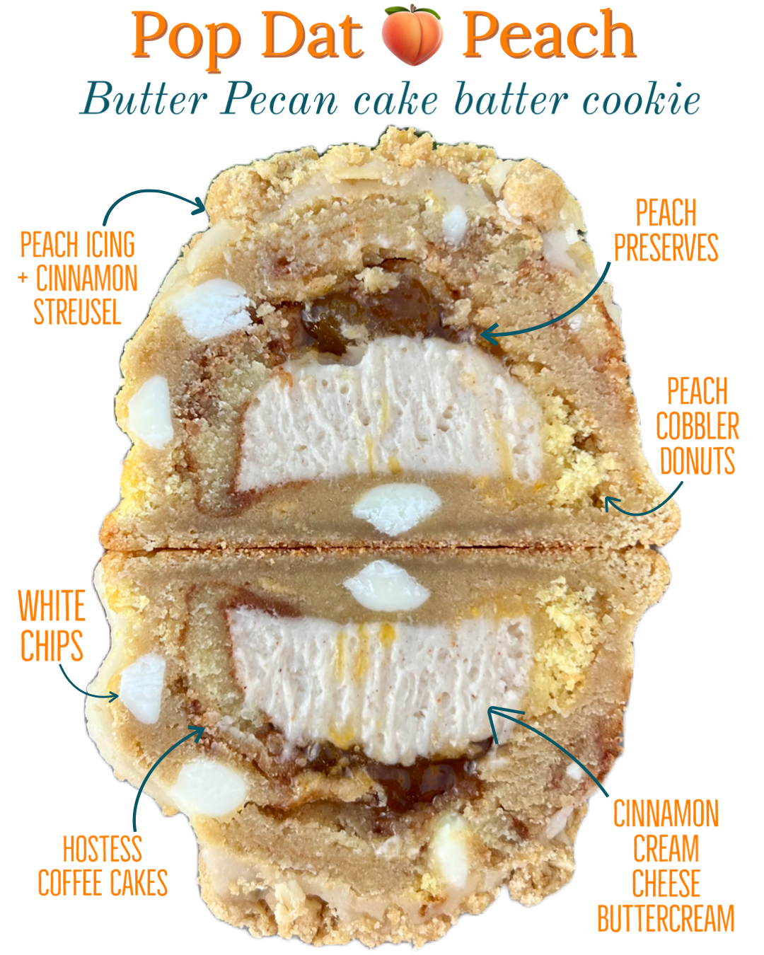 Pop dat Peach | Life's A Baatch LLC