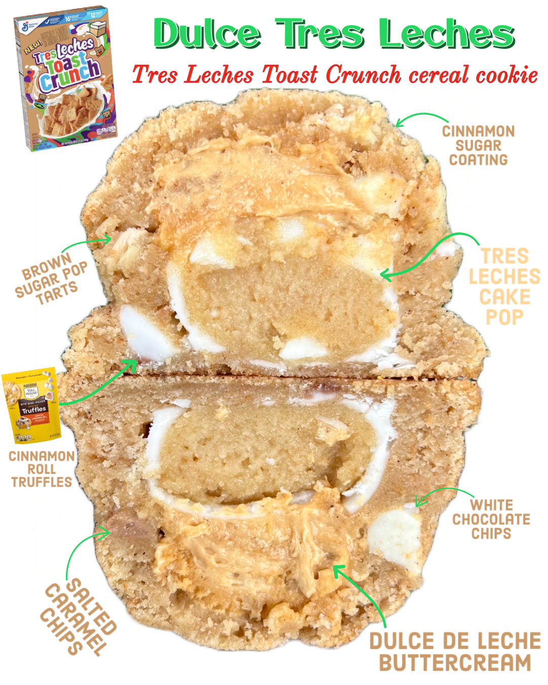 Dulce Tres Leches | Life's A Baatch LLC