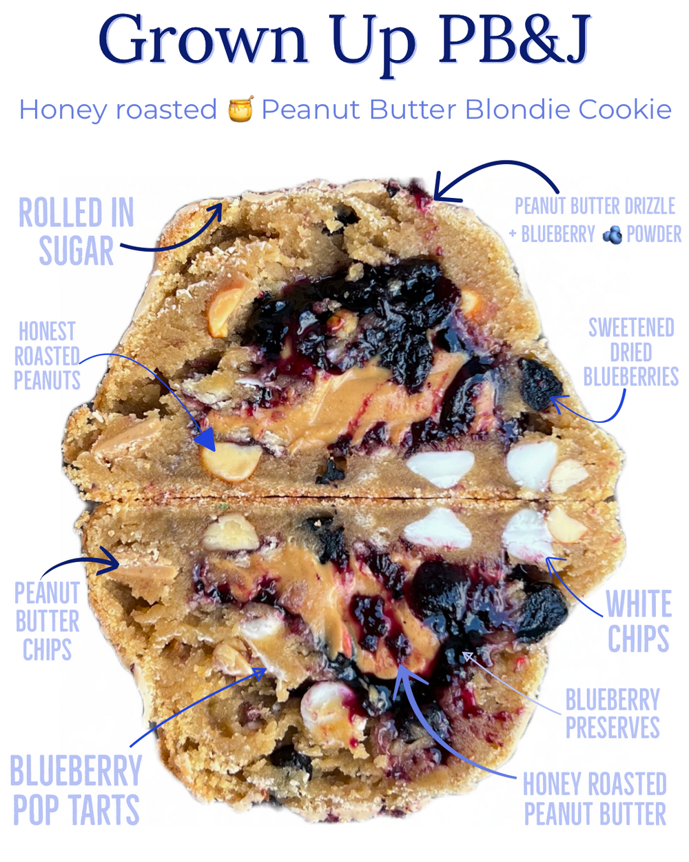 Cookies | Life's A Baatch LLC